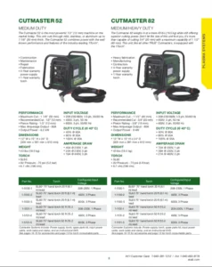 THERMAL Dynamics Cutmaster 82 with SL60 75 Degree hand torch, Plasma ...